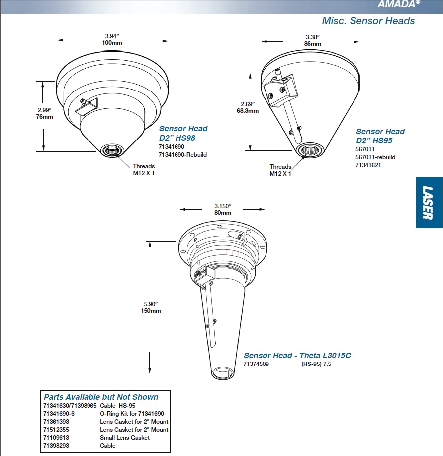 AMADA – ATTC (ASIAN)