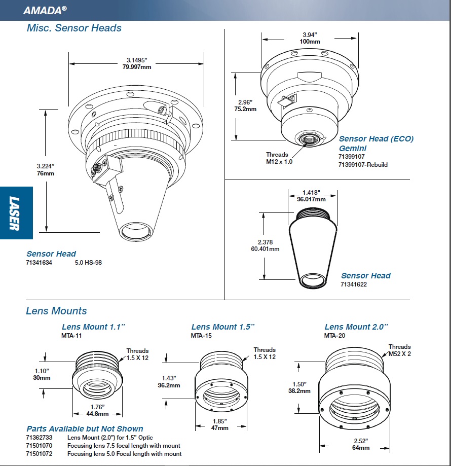 AMADA – ATTC (ASIAN)