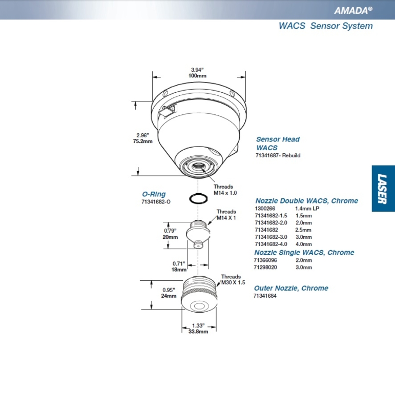 AMADA – ATTC (ASIAN)