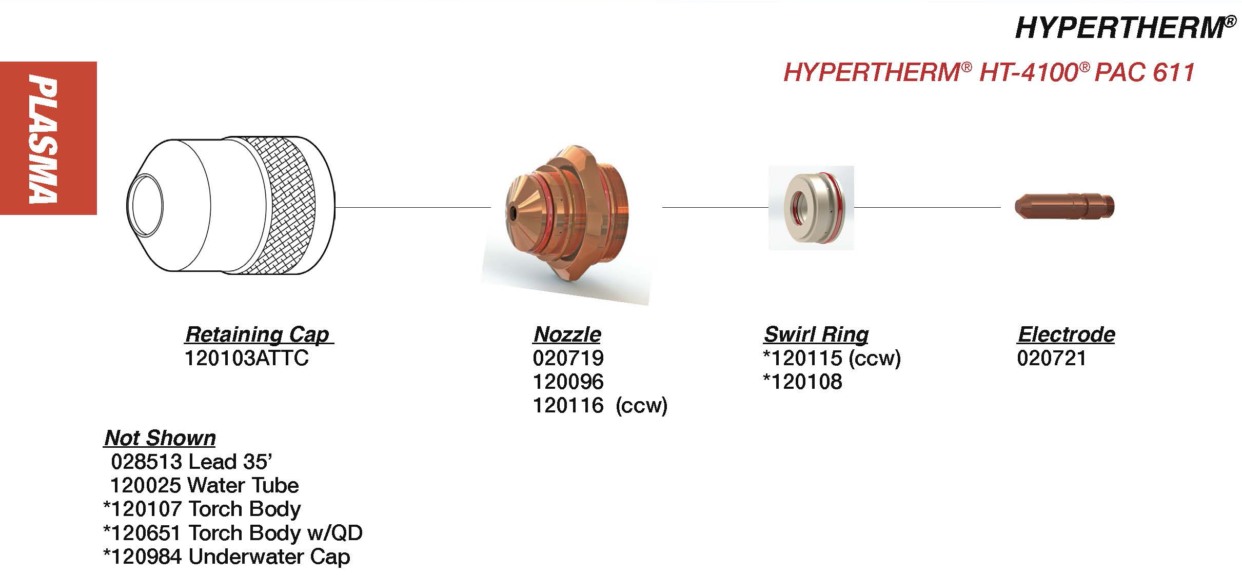 Hypertherm – ATTC (ASIAN)