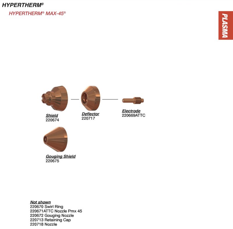 Hypertherm – ATTC (ASIAN)