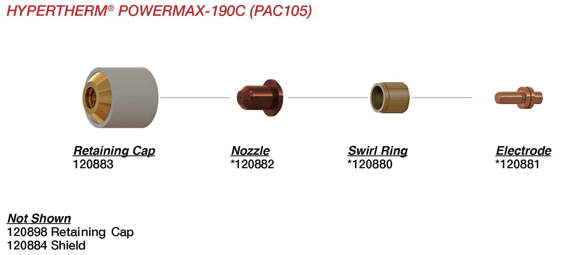 Hypertherm – ATTC (ASIAN)