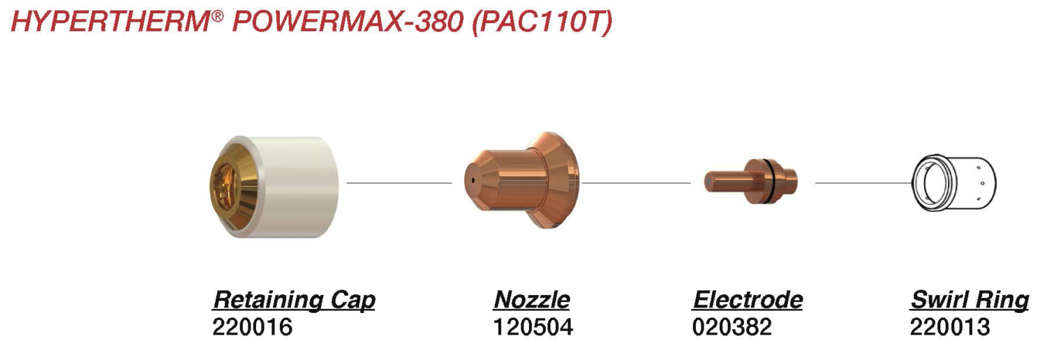 Hypertherm – ATTC (ASIAN)