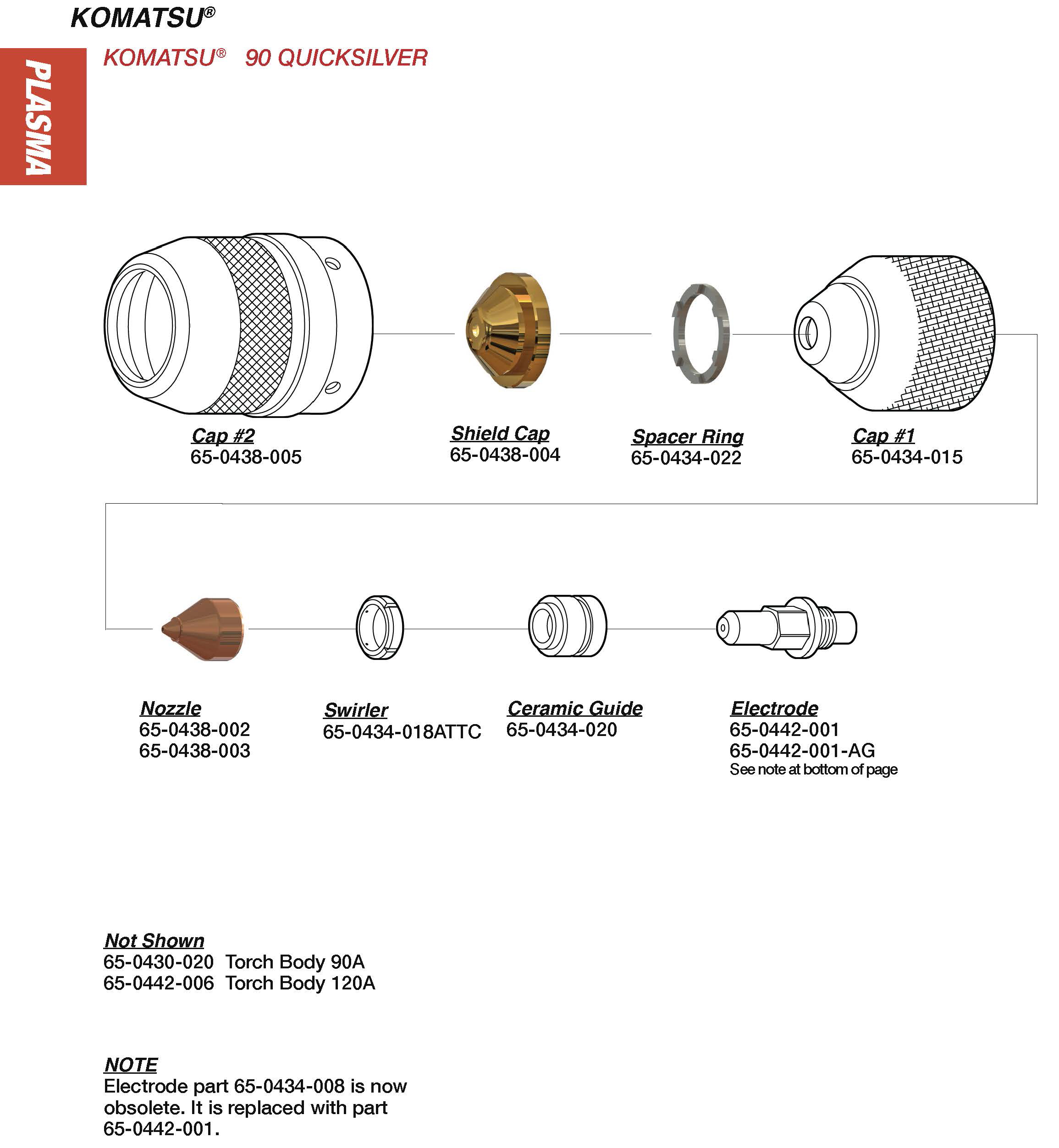 Komatsu – ATTC (ASIAN)