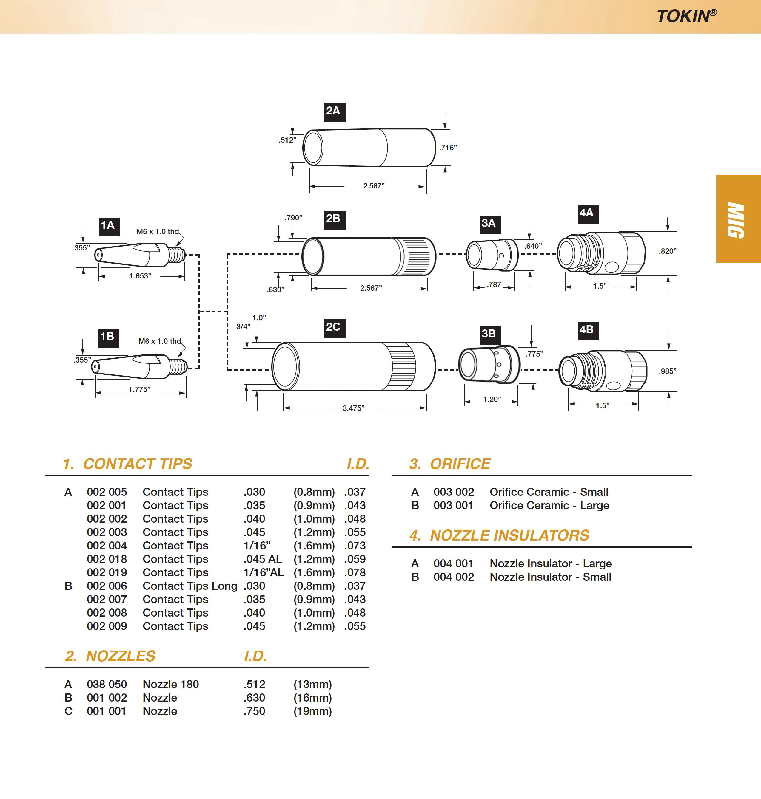 Tokin – ATTC (ASIAN)